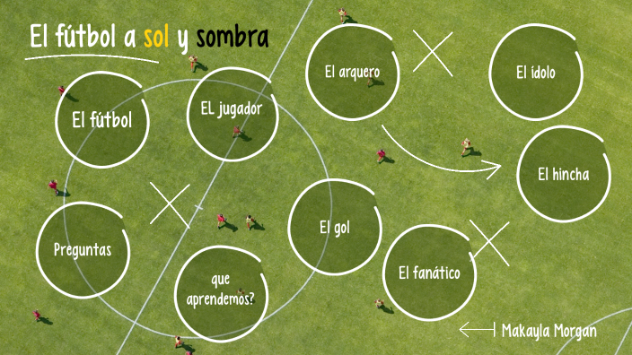 El fútbol a Sol y sombra by Makayla Morgan on Prezi