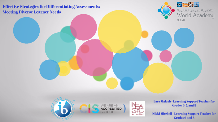 Differentiating Assessments by Lara Malaeb on Prezi