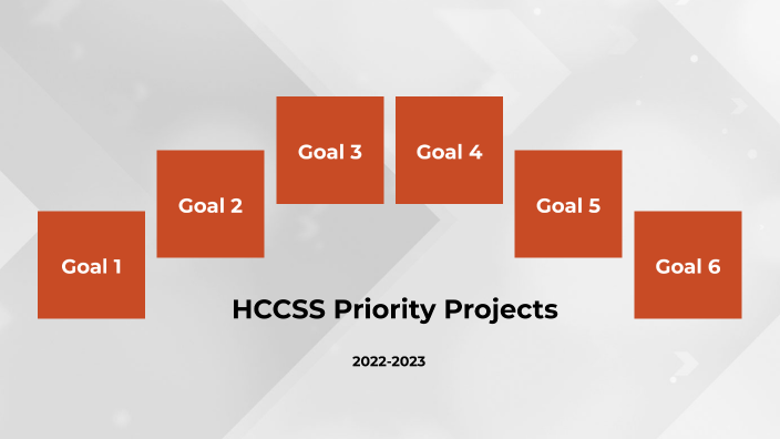 HCCSS PP 2022 by leenah cole on Prezi