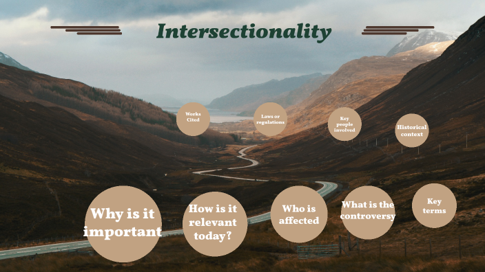 Identity Politics & Intersectionality by Charles Lee on Prezi