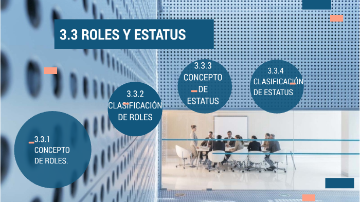 ROLES Y ESTATUS by fernanda moreno on Prezi