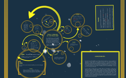MITOS Y VERDADES DEL SOFTWARE LIBRE by Luis Gerardo Resendez Montoya on ...