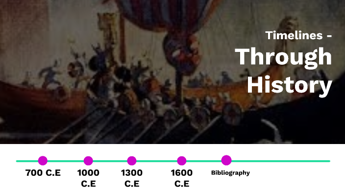 History Timeline by Timothy Deal on Prezi