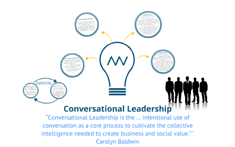Conversational Leadership by nuwara . on Prezi