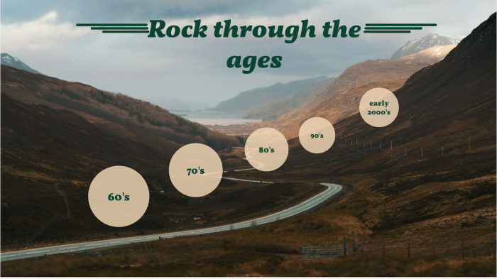 Evolution of rock and roll by carter broome on Prezi