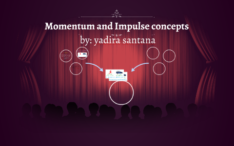 Momentum and Impulse concepts by yadira santana on Prezi