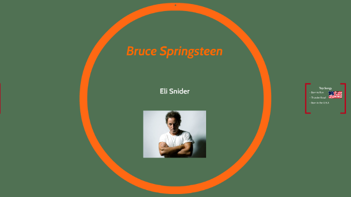 Bruce Springsteen by Eli Snider on Prezi