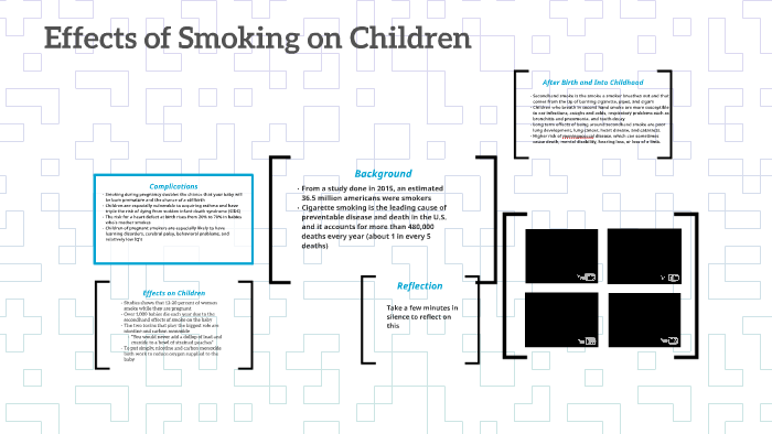 Effects of Smoking on Children by Allyson Lahnar on Prezi