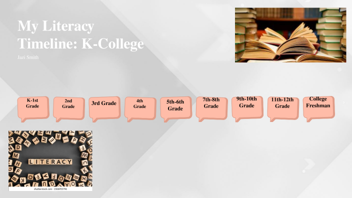 My Literacy Timeline by Jazmine Smith on Prezi