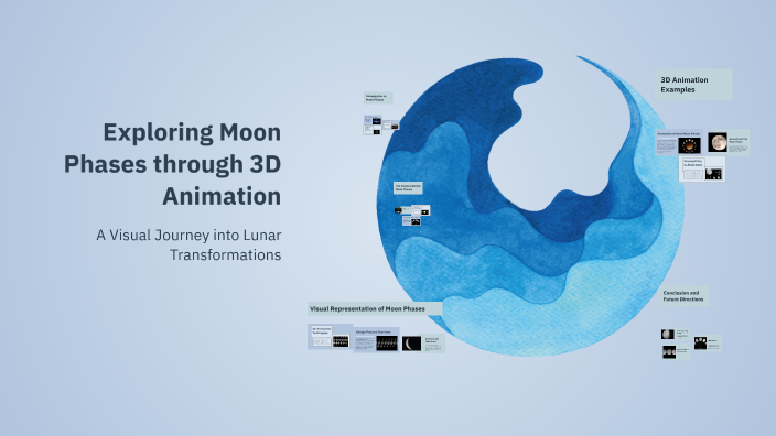 Exploring Moon Phases through 3D Animation by bavanipriya M on Prezi