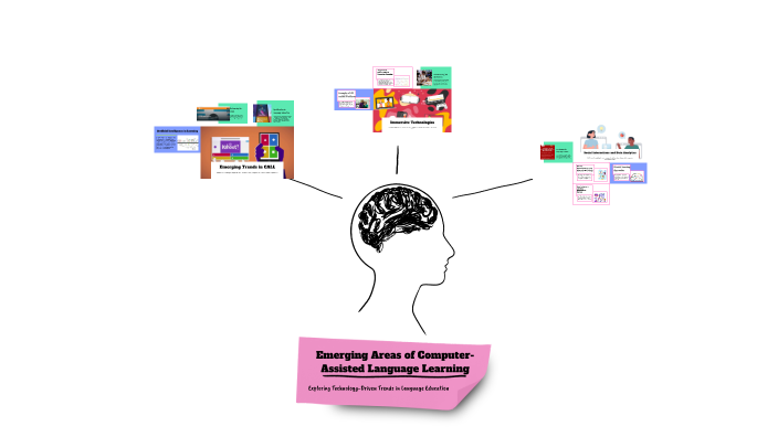 Emerging Areas of Computer-Assisted Language Learning by Arash amiri on ...