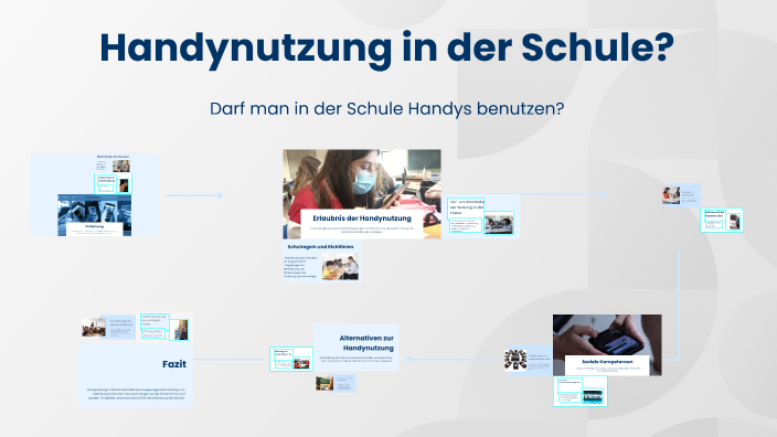 Handynutzung in der Schule? by Anastasia Fink on Prezi