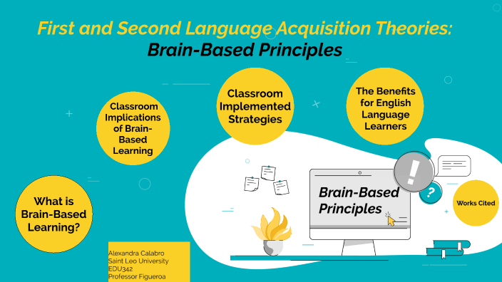 Language Acquisition Theories by Alexandra Calabro on Prezi