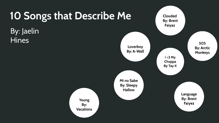 10 Songs that Describe Me by Jaelin Hines on Prezi