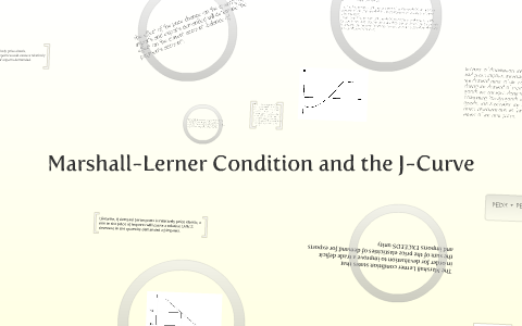 The Marshall Lerner Condition and the J-Curve by Natalie Leung on Prezi