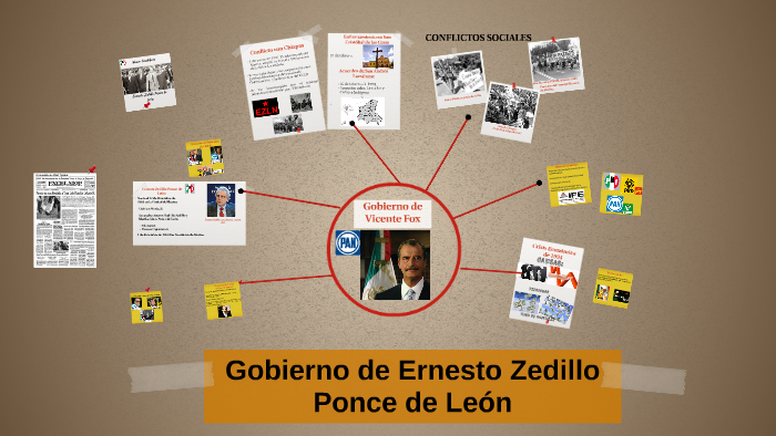 Gobierno de Ernesto Zedillo Ponce de León by Paola Barrera on Prezi Next Gobierno de Ernesto Zedillo Ponce de León by Paola Barrera on Prezi Next