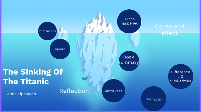 The Sinking of the Titanic by Anna Lippincott on Prezi