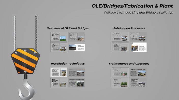 OLE/Bridges/Fabrication & Plant by andrew levin on Prezi
