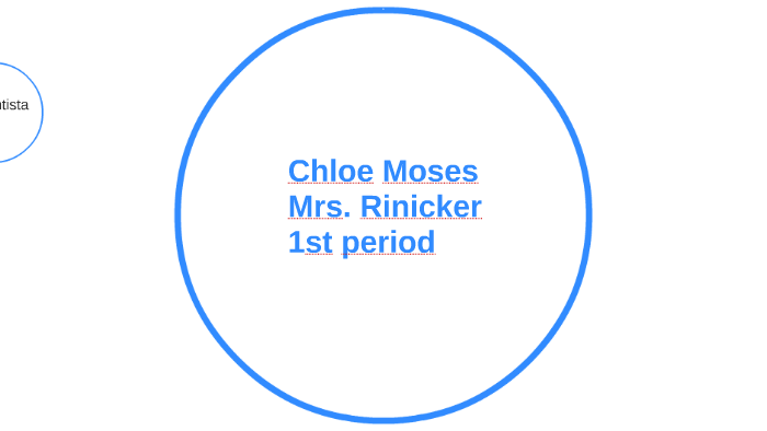 Chloe Moses by Chloe Paige on Prezi