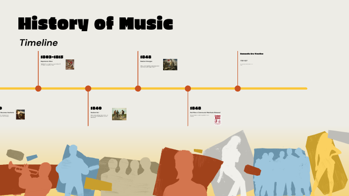 Romantic Era Timeline by Jon Curtis Barger on Prezi