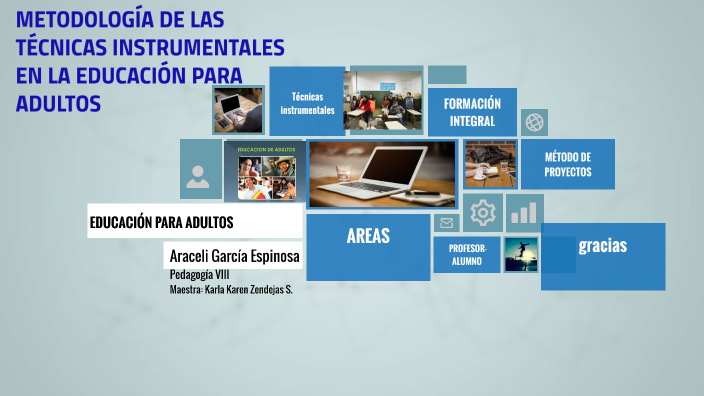 METODOLOGÍA DE LAS TÉCNICAS INSTRUMENTALES DE LA EDUCACIÓN PARA ADULTOS ...