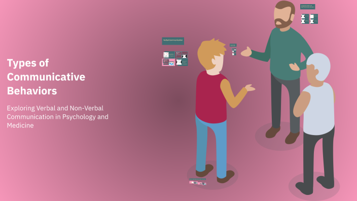 Types of Communicative Behaviors by Valerija Antanasijević on Prezi