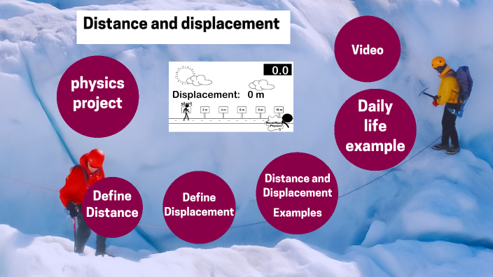Distance and Displacement Physics Project by Khalid Saif Al Dhaheri on ...