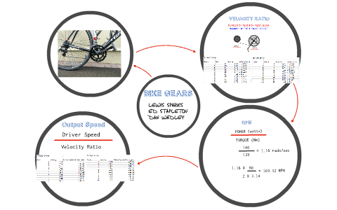 Bike Gears by Daniel Wadley on Prezi