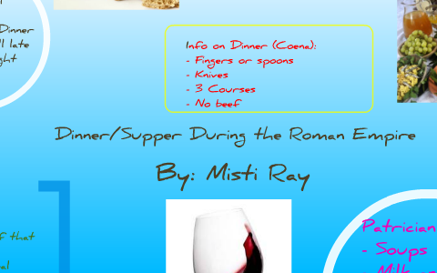 Food (Supper) During Julius Caesar's Time by Misti Ray on Prezi