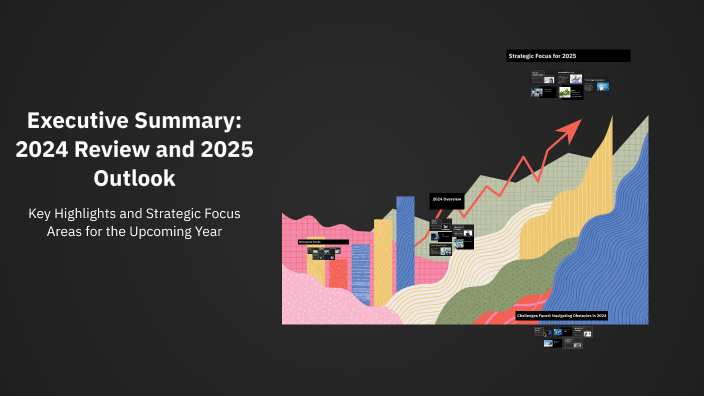 Executive Summary: 2024 Review and 2025 Outlook by Em Sigua on Prezi