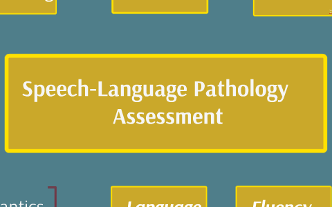 Assessment in Speech-Language Pathology by David E. on Prezi
