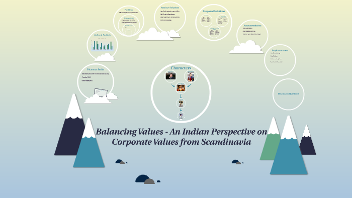 Balancing Values - An Indian Perspective on Corporate Values by Anthony ...