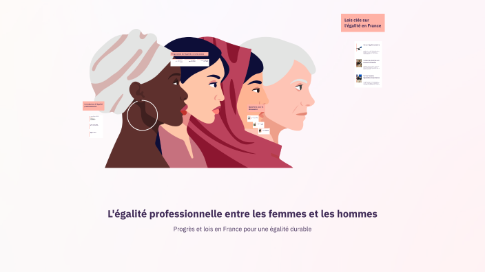 L'égalité professionnelle entre les femmes et les hommes by Gaetane ...