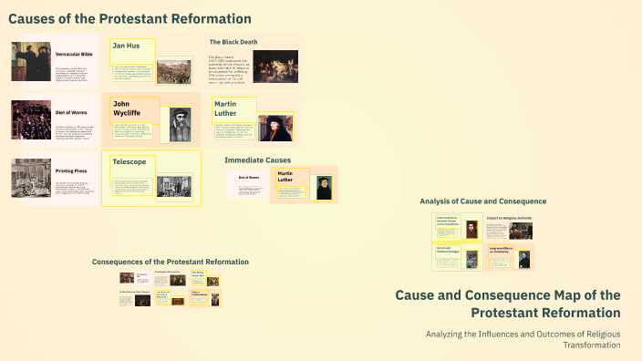 Cause and Consequence Map of the Protestant Reformation by William Hack ...