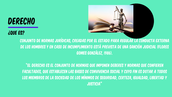 DERECHO by ana laura rodriguez on Prezi