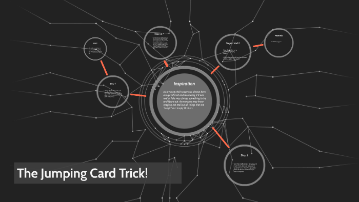 The Jumping Card Trick! by D'Andre C on Prezi