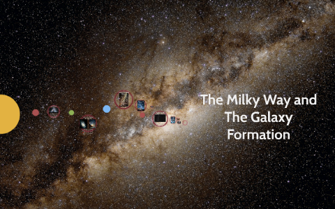 The Milky Way and The Galaxy Formation by Cameo Bixby-Clemons on Prezi