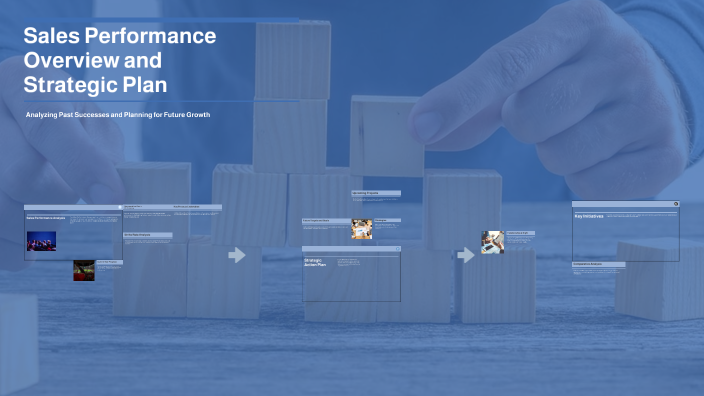 Sales Performance Analysis: A Look Into the Sales Wave 2024 by ...