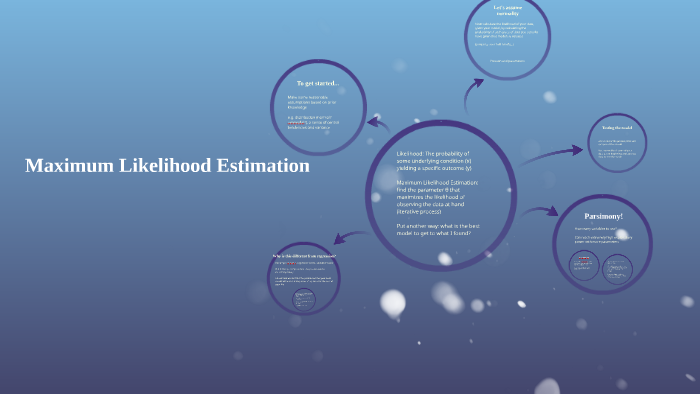 Maximum Likelihood Estimation by Tim Luttermoser on Prezi