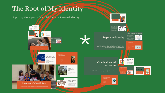 The Root of My Identity by Roshane Jones on Prezi