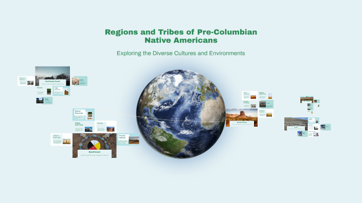 Regions and Tribes of Pre-Columbian Native Americans by Shanna ...