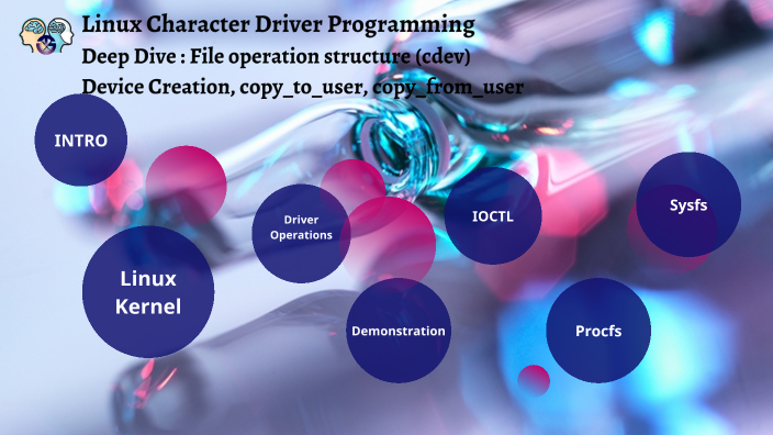 Linux Device Driver by Rajat Bandha on Prezi
