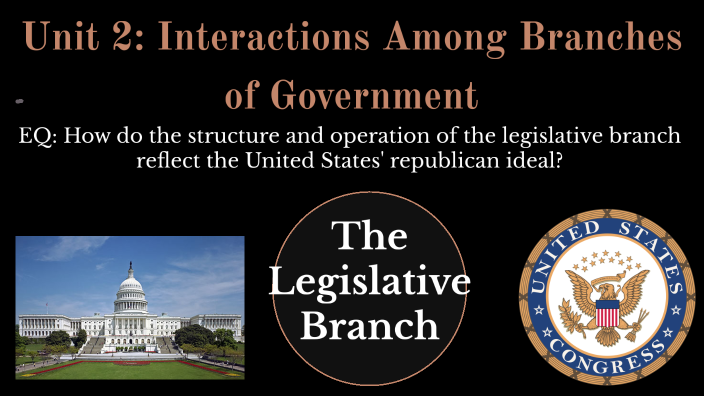 Unit 2: Interactions Among Branches of Government: Legislative Branch ...