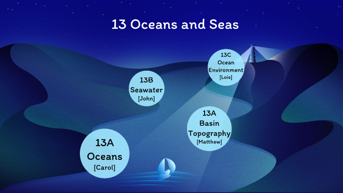 13 Oceans and Seas by Carol Kim on Prezi