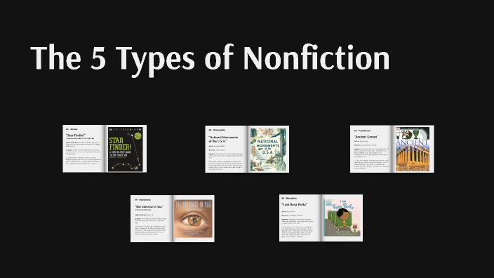 5 Types of Nonfiction Books_Samantha Procida by Samantha Procida on Prezi