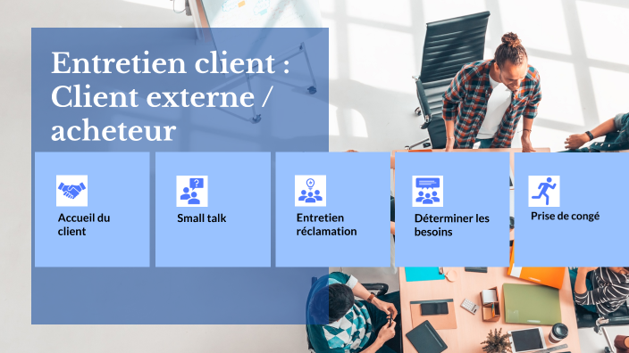 Entretien client : Client externe / acheteur by méline eggenschwiler on ...