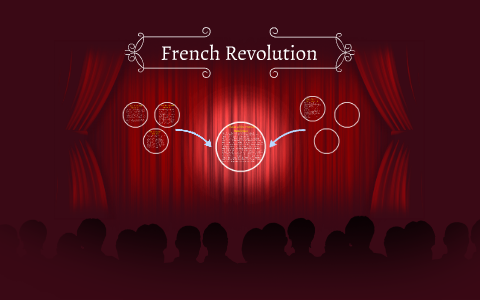 French Revolution Pamphlet by Christopher Boston on Prezi