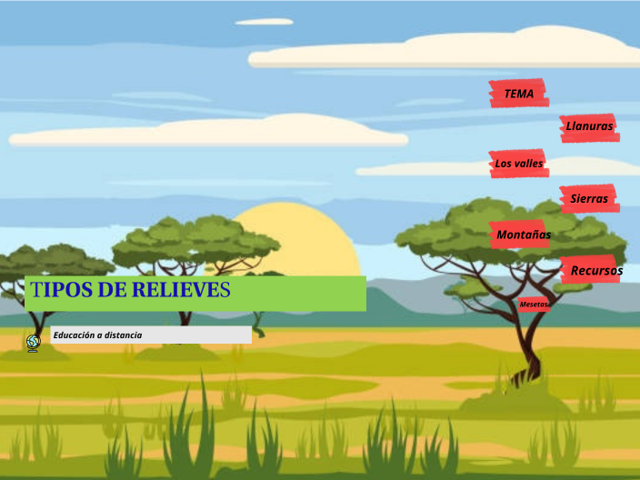 TIPOS DE RELIEVES by Santiago Cruz on Prezi