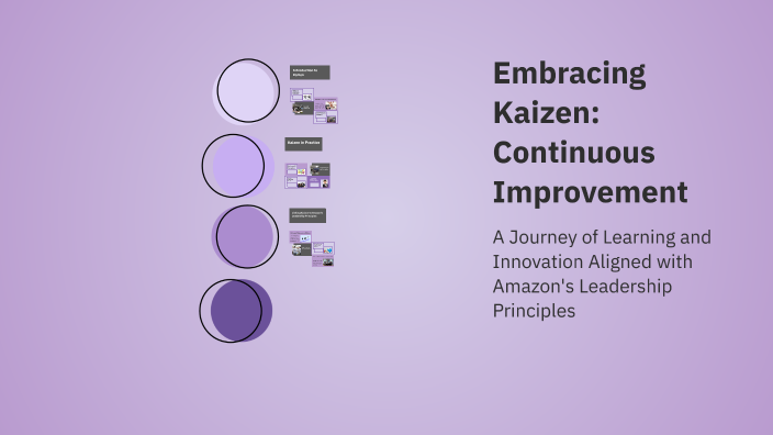 Embracing Kaizen: Continuous Improvement by gabriel kadir on Prezi