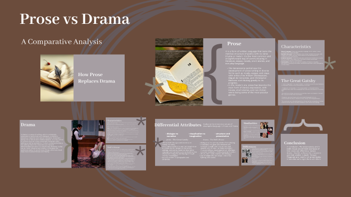 Prose vs Drama by Yug Rizviya on Prezi